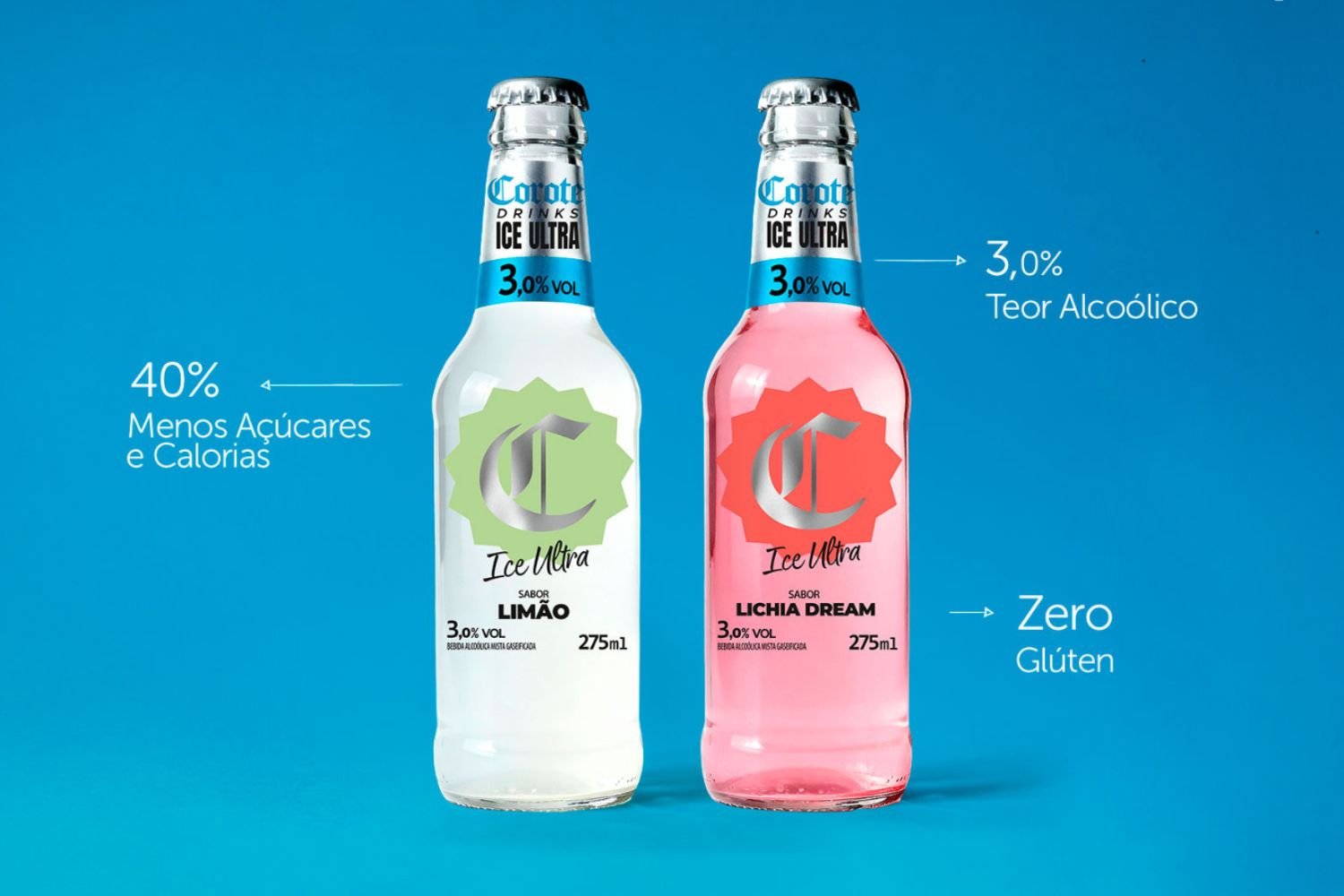 Corote lança a primeira ICE Ultra do Brasil - SuperHiper
